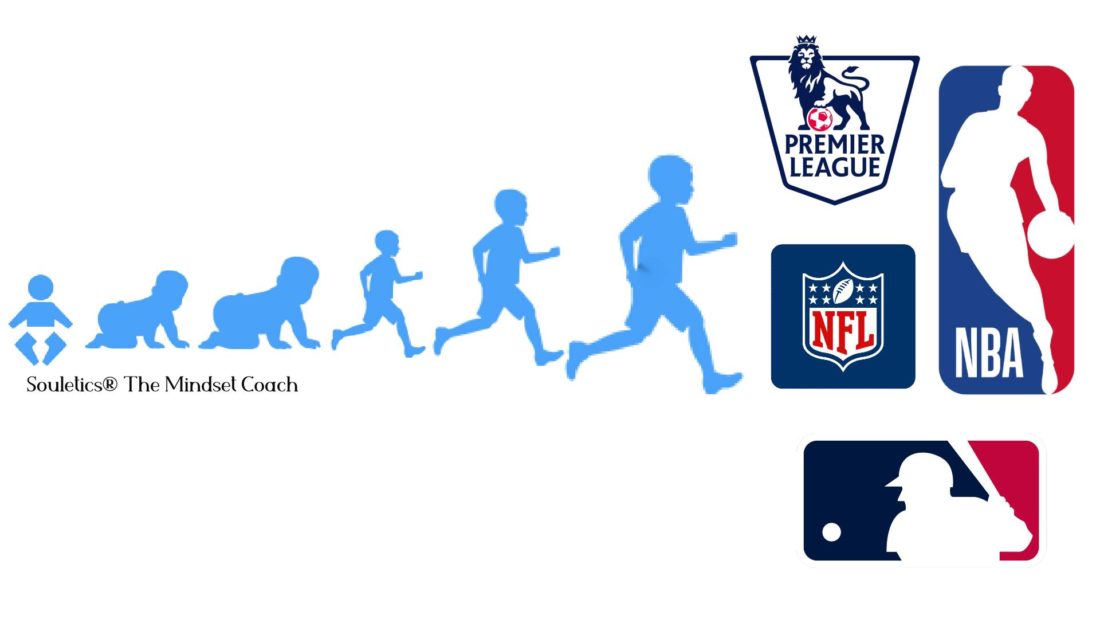 Sports Recruiting: A Complete Guide Sports Recruiting: A Complete Guide